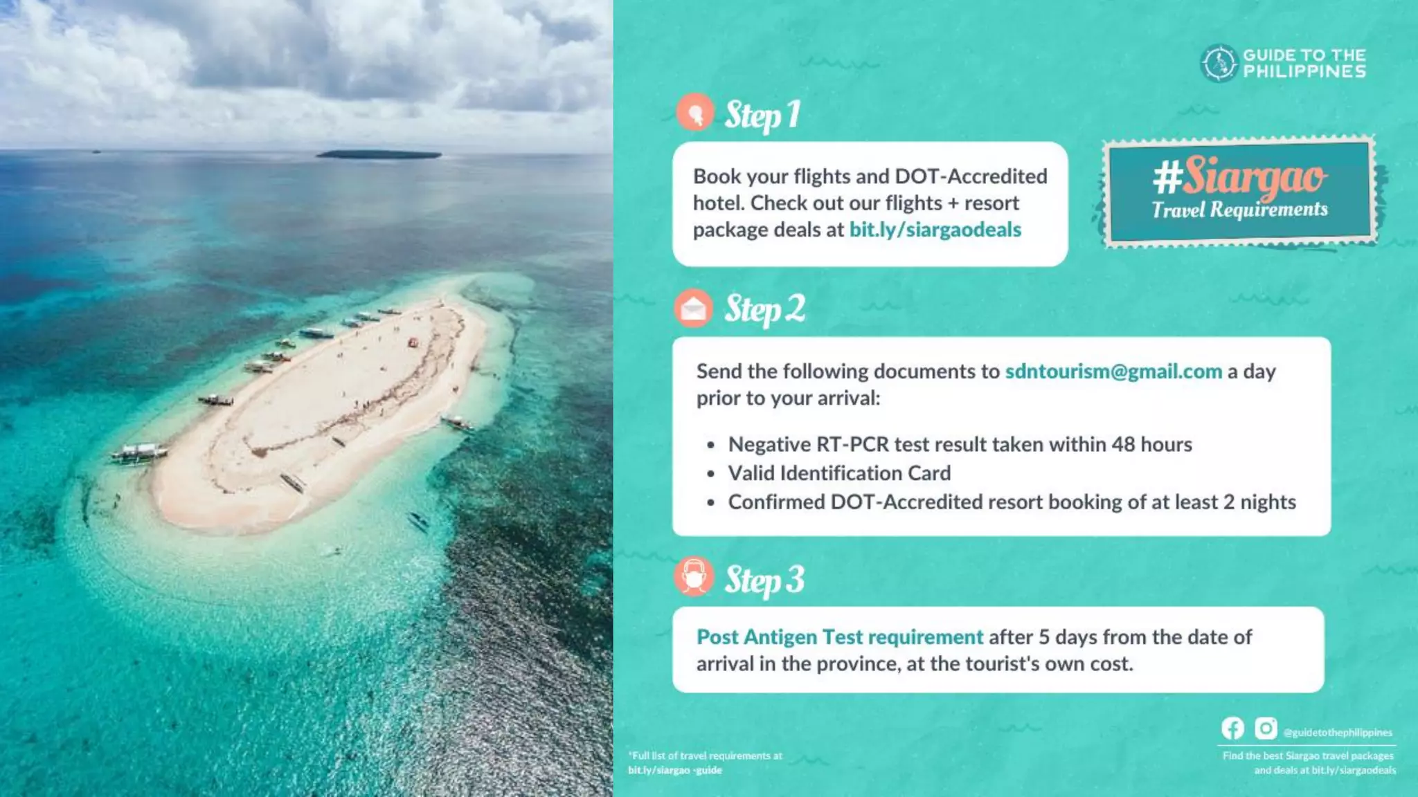 Siargao Tourist Spots and Travel Requirements | PDF