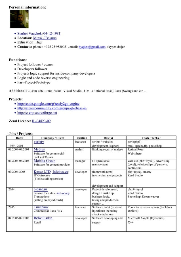 Siarhei (matty) Vauchok CV | PDF