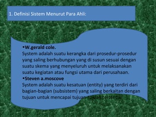 Sia (ruchaya aisyah roza) | PPT