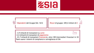 Sia s.p.a | PPTX