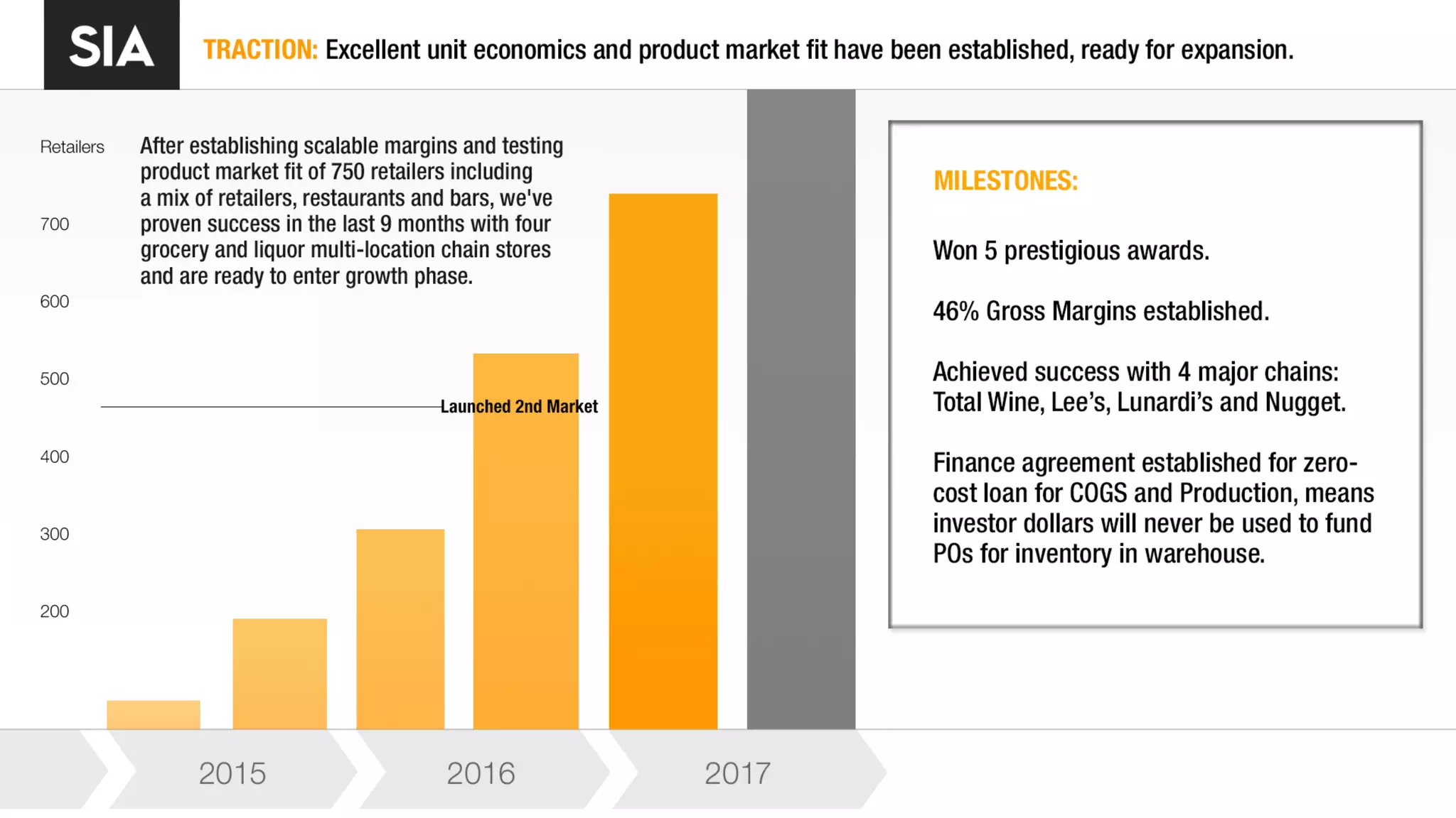 SIA Scotch - Abbreviated | PPT