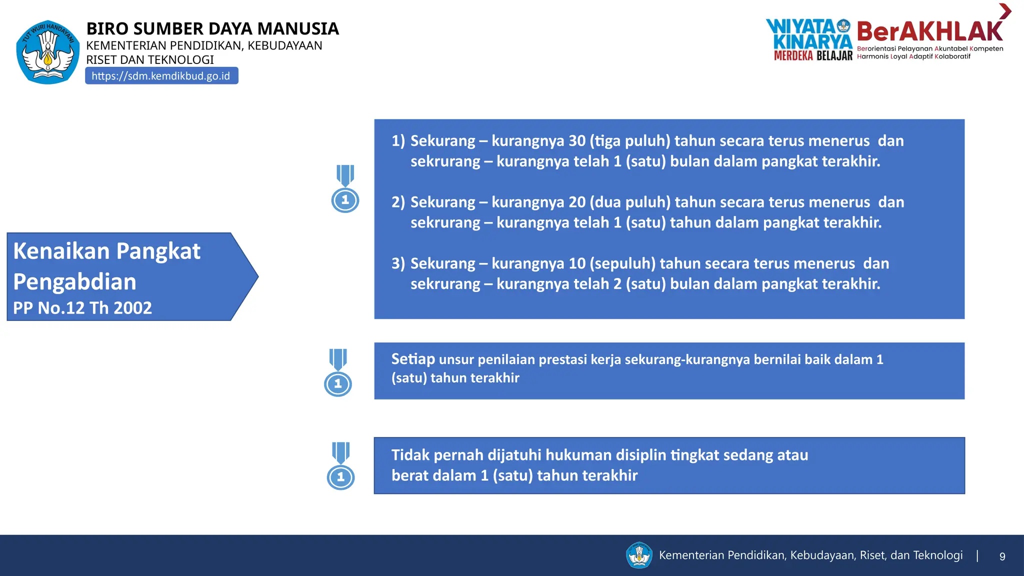 SIASN universitas sebelas maret solokani | PPTX