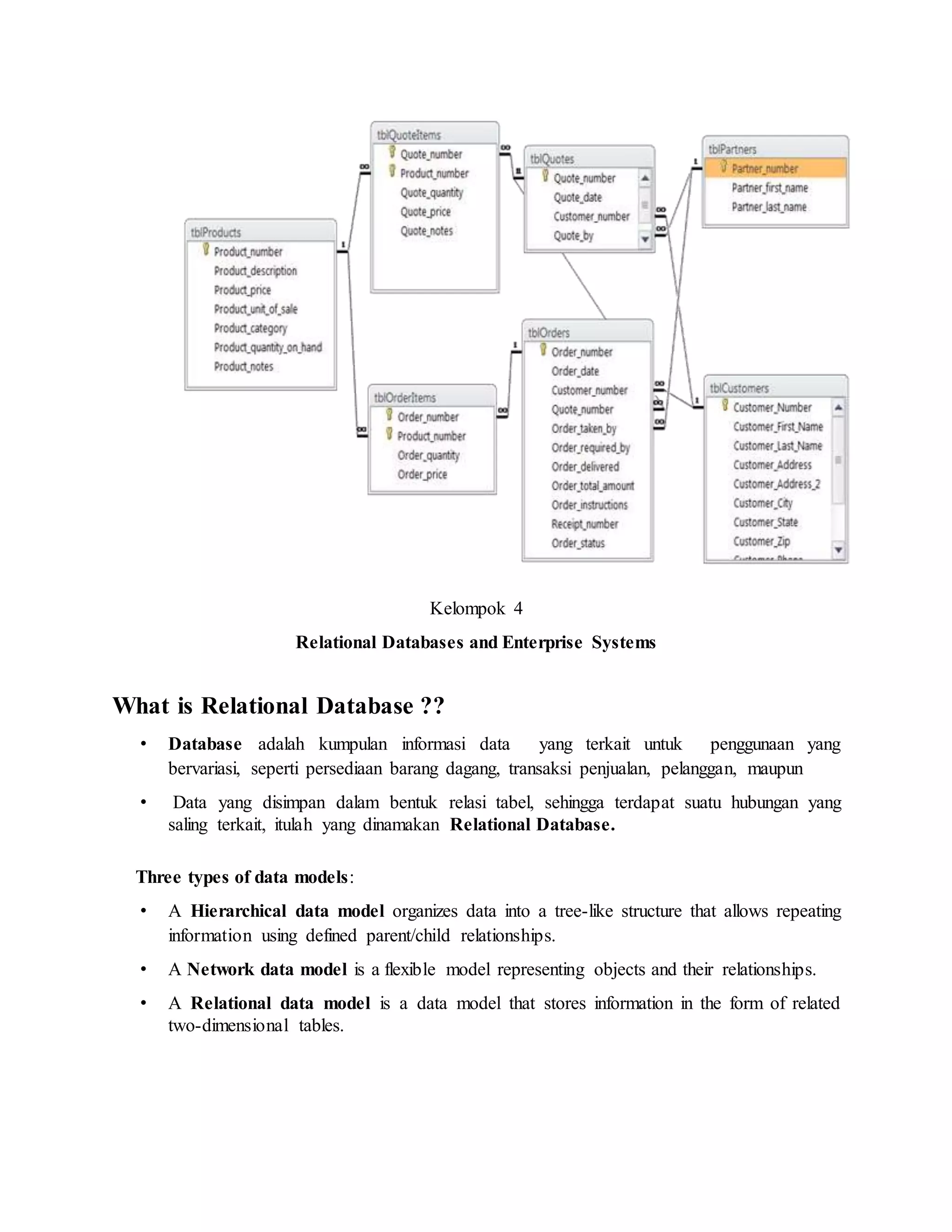 SISTEM INFORMASI AKUNTANSI SEMESTER 2, PRODI D3 AKUNTANSI | DOCX