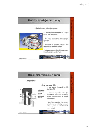 Fuel Injection Systems Diesel | PDF