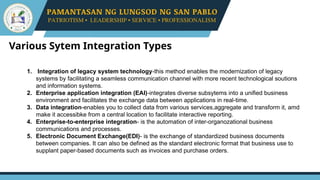 Software Integration and architecture mo | PPT