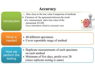 Clinical lab-method validation.ppt