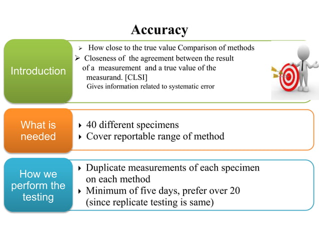 Clinical lab-method validation.ppt | Standardized Testing | Educational ...