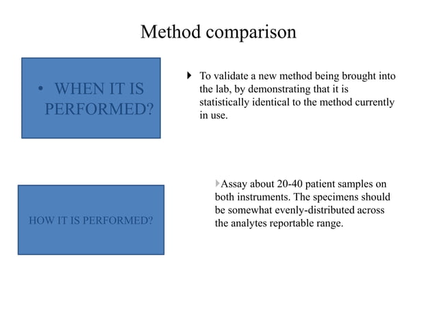Clinical lab-method validation.ppt | Standardized Testing | Educational ...