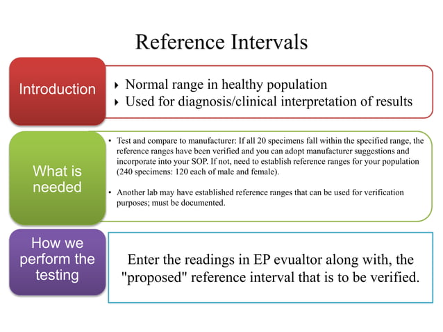 Clinical lab-method validation.ppt | Standardized Testing | Educational ...