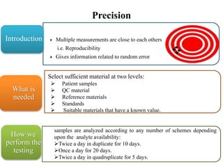 Clinical lab-method validation.ppt