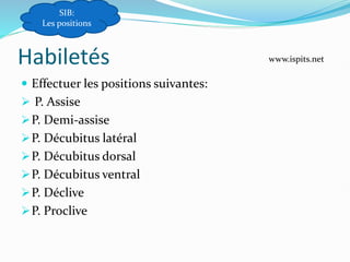 SIB-positions.pptx