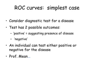 Receiver Operating Characteristics SIB-ROC.ppt