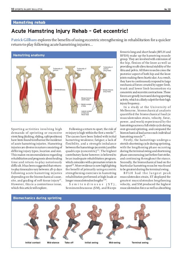 Femoral Acetabular Labral Tear Rehabilitation