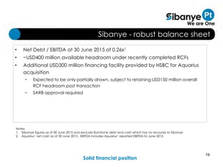 Sibanye aqp presentation | PDF