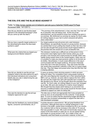 The Relationship Between Superstitions Metaphors and the Discipline of ...