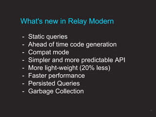 Sibelius Seraphini - Relay Modern | PPT