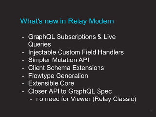 Sibelius Seraphini - Relay Modern | PPT
