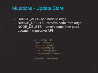 Sibelius Seraphini - Relay Modern | PPT