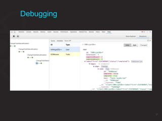 Sibelius Seraphini - Relay Modern | PPT