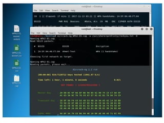 Siber Güvenlik ve Etik Hacking Sunu - 12 | PDF