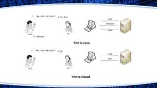 Siber Güvenlik 2. hafta | PPTX