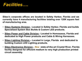 Sibex Slideshow | PPT