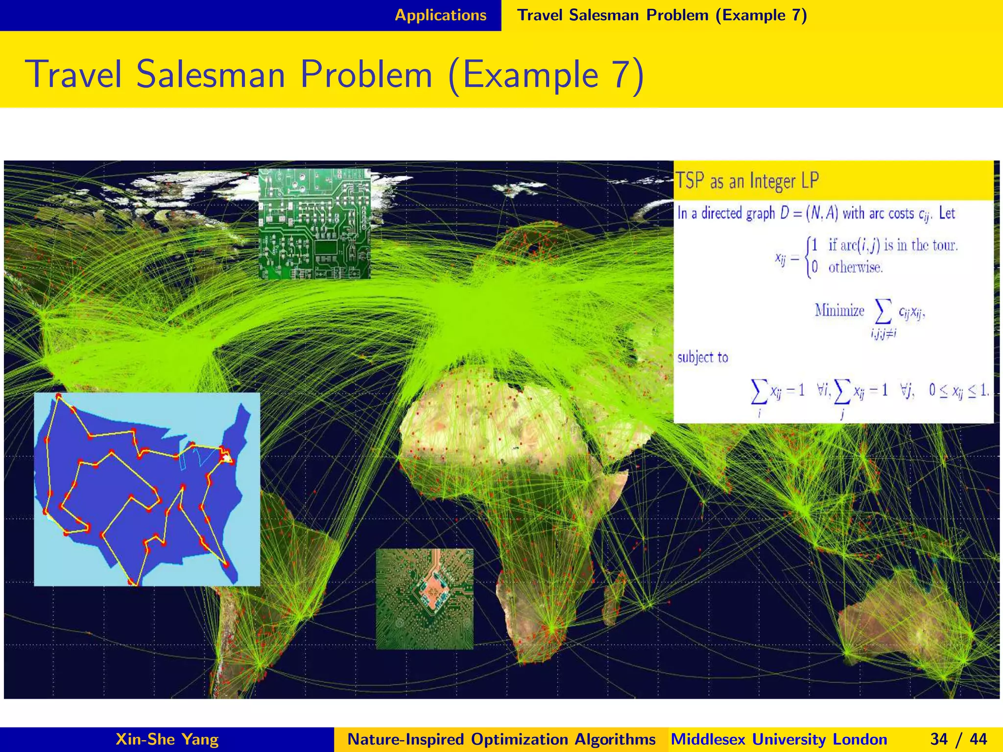 Nature Inspired Optimization Algorithms Pdf Birdwatching Hobbies