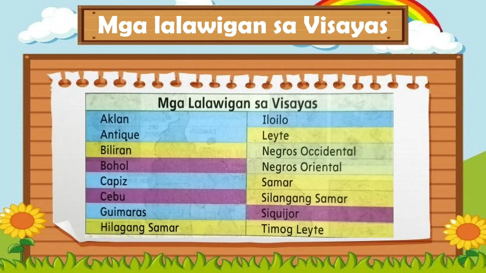 Sibika : Mga Pamayanan sa Pilipinas.pptx