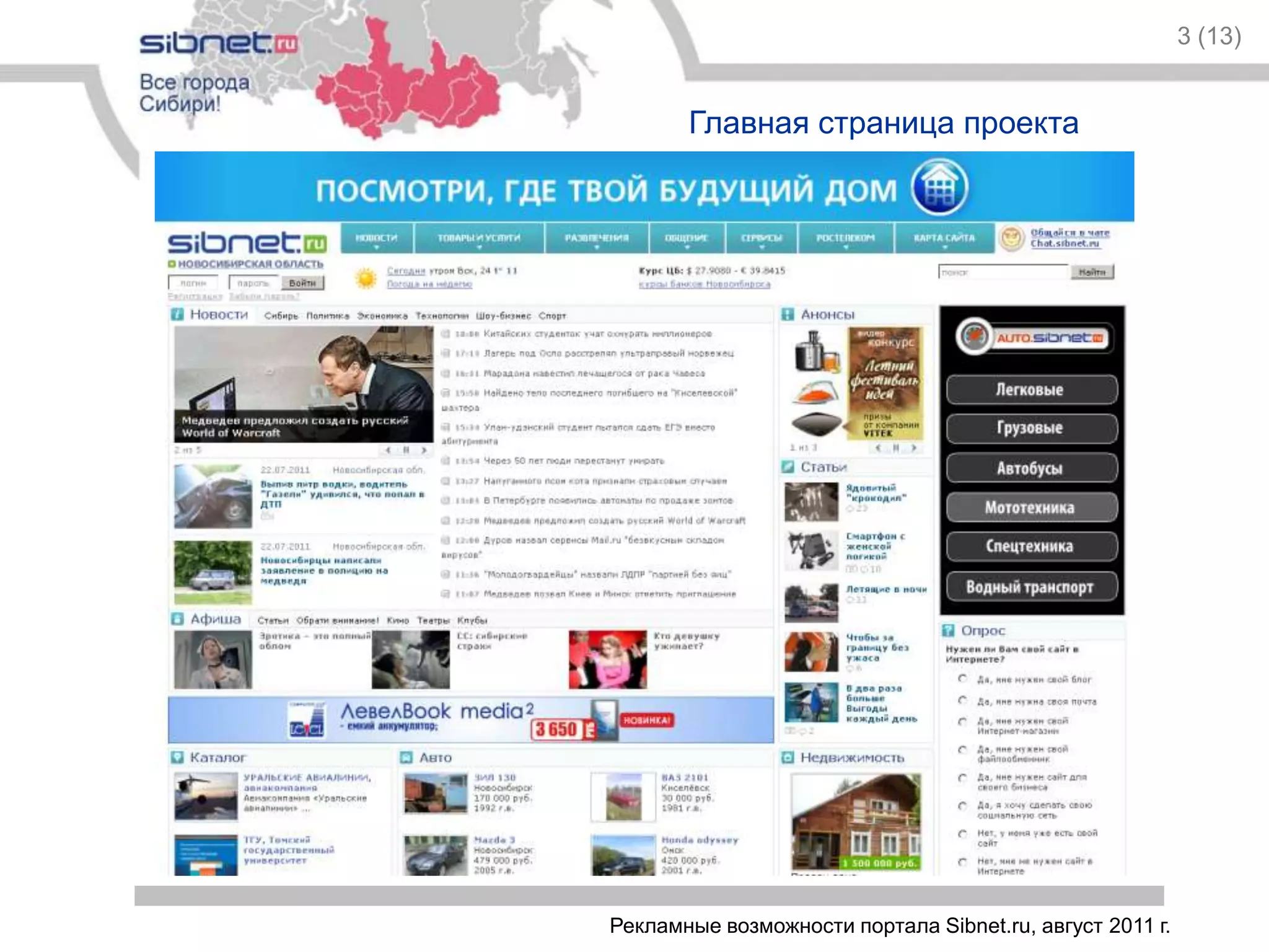 Sibnet prezent | PPT