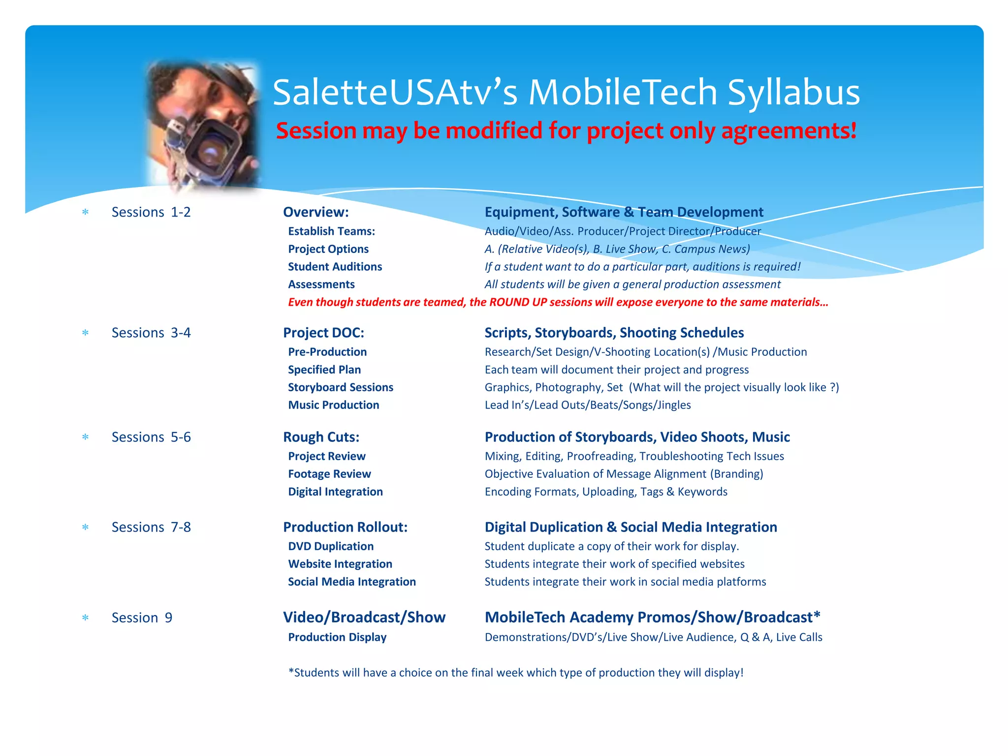 SIBN MobileTech Academy | PPT