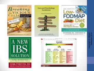Sibo and scleroderma handout | PDF