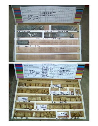 Sample collection (Soil Investigation) | PDF | Geology | Science