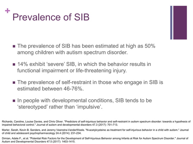 Self Injurious Behavior in Children with Developmental Conditions | PPT