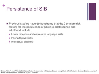 Self Injurious Behavior in Children with Developmental Conditions ...