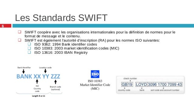 Sibtel&Swift