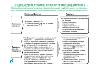 Sibur Valery Plotnikov | PDF