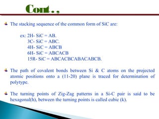 Basics of SiC | PPT | Chemistry | Science