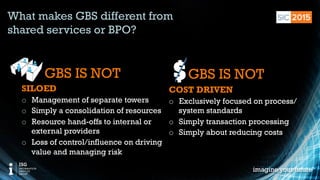 Key Tenets for Successful Global Business Services Organizations | PDF