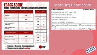 sindrome coronario agudo presentacion urgencias | PPTX