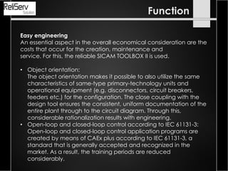 SICAM AK 3 automation | PDF