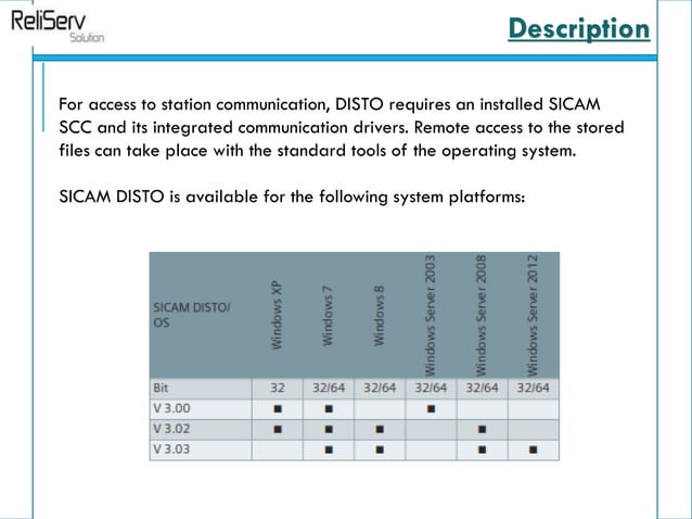 SICAM Disto substation automation | PDF | Operating Systems | Computer Software and Applications