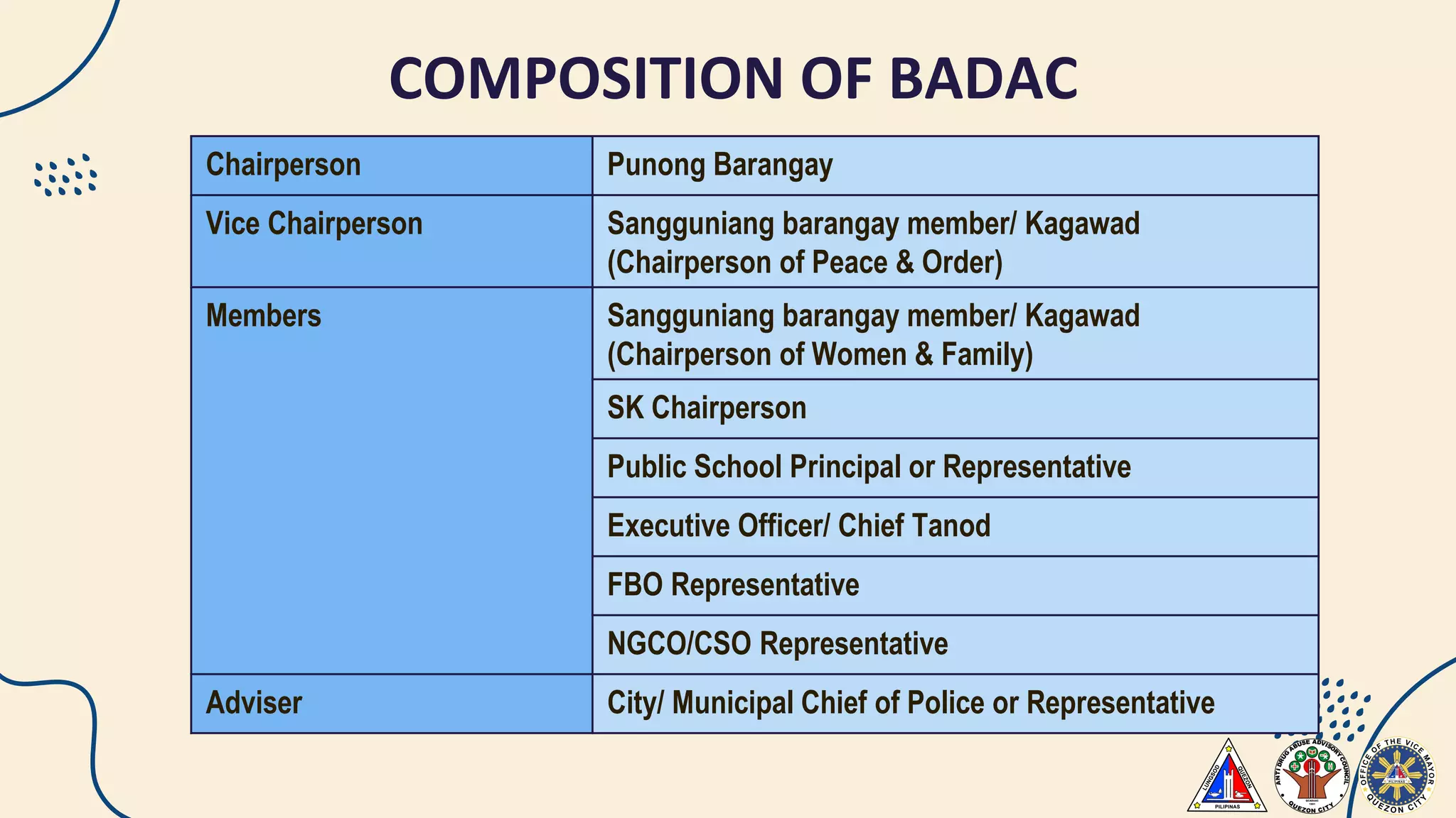 SICAP-BADAC.pdf