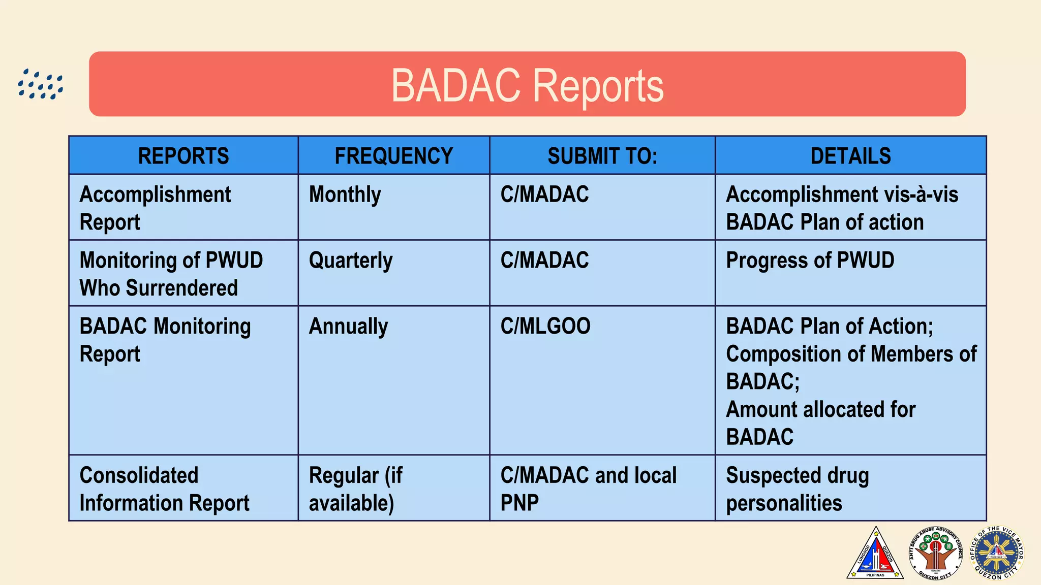 SICAP-BADAC.pdf