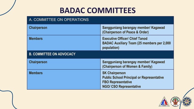 SICAP-BADAC.pdf | Substance Abuse | Diseases and Conditions