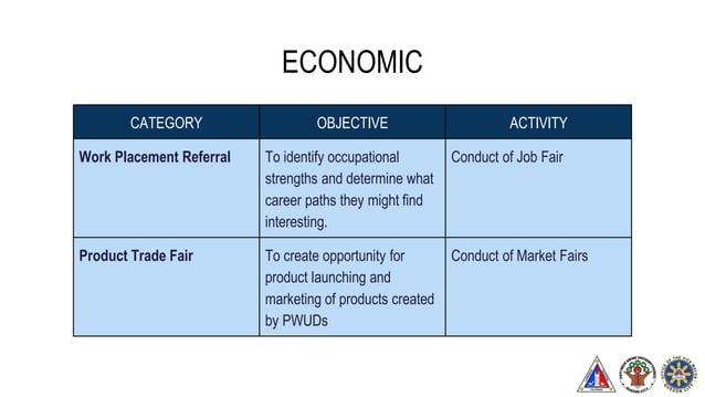 SICAP-BADAC.pdf | Substance Abuse | Diseases and Conditions
