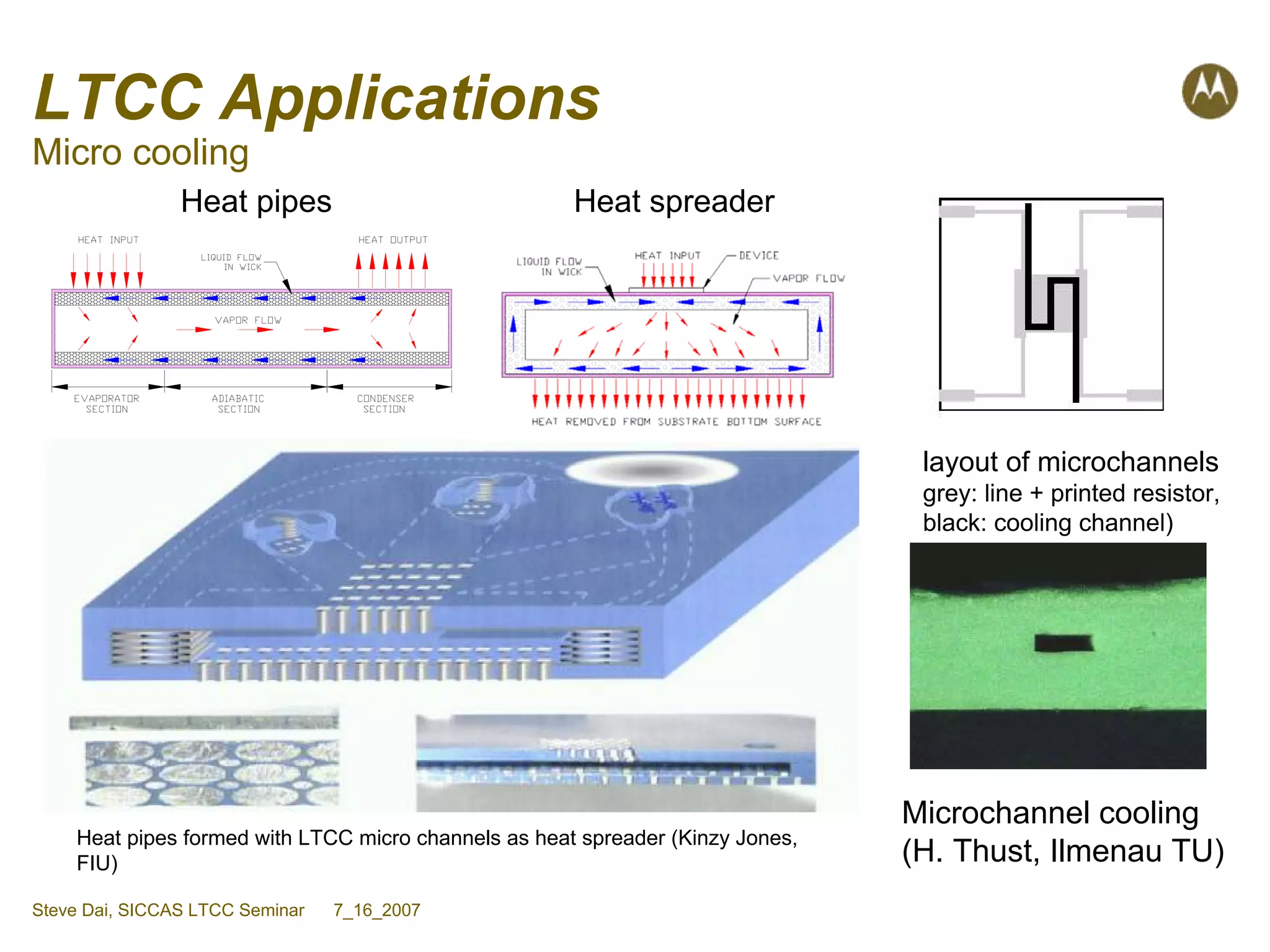 LTCC Overview | PDF