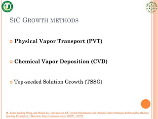 SiC Crystal Growth by PVT Method 2026 | PDF