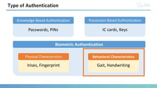 Identification and Authentication Using Blink with Smart Glasses | PPT