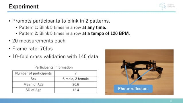 Identification and Authentication Using Blink with Smart Glasses | PPT
