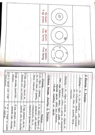 S&I Chapter 1. Introduction to Instrumentation & Sensors.pdf